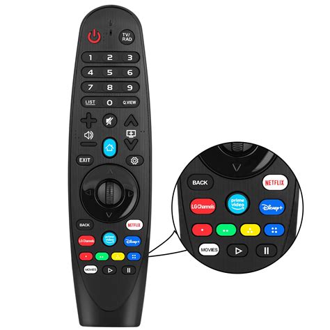 Image result for LG TV Remote Control