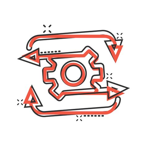 Image result for SW Development Workflowcartoon