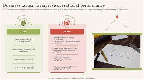 Image result for Take Control Operational Performance Image