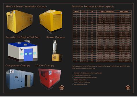 Image result for PC Tower Sound Proof Box