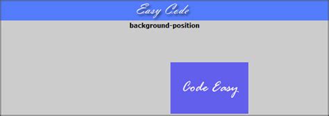Image result for Position Background Image CSS