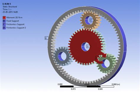 Image result for ANSYS Static Structural Script