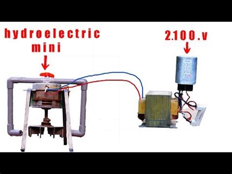 Image result for How to Do a Mini Hydro Using Induction Motor