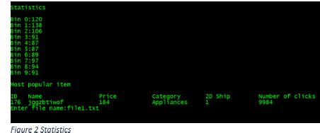Image result for C Programming Code Help