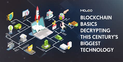 Image result for Basics of Blockchain Coding
