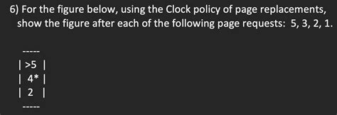 Image result for Replacemmentt Policy Algorithm Clock