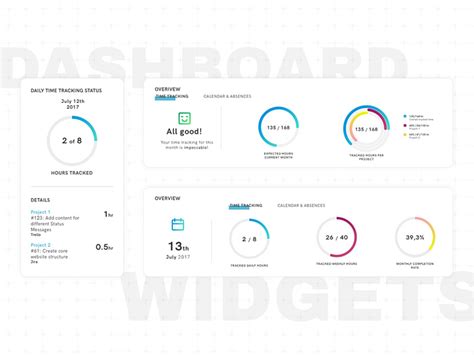 Image result for Daily Learning Tracking Widgets