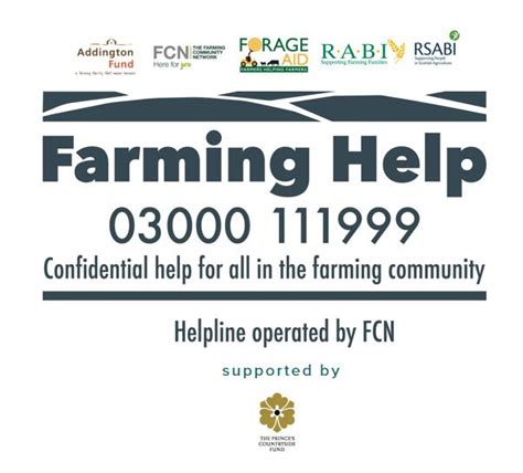 Image result for Farm Community Network