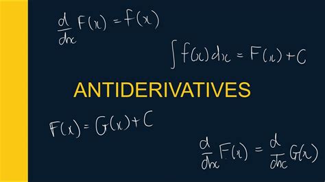Image result for Antiderivative