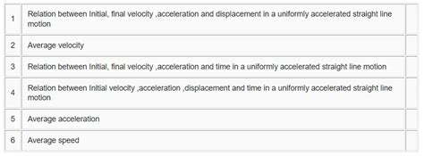 Image result for Physics Questions Class 9 Motion
