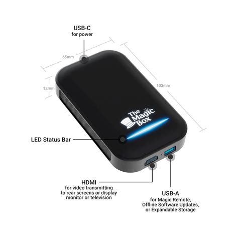 Image result for Magic Box TV PC Magic