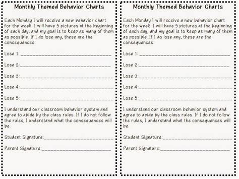 Image result for 4th Grade Behavior Management