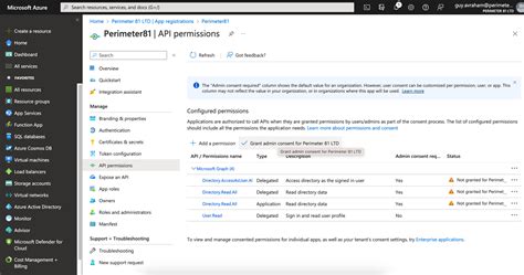 Image result for Graph API App Registration