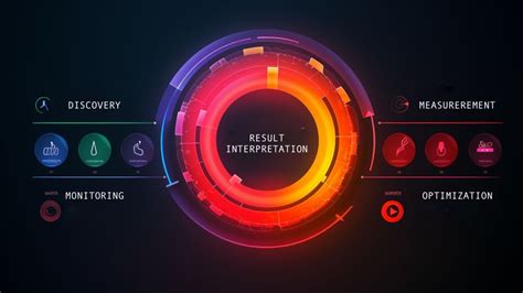 Image result for Software License Lifecycle Management