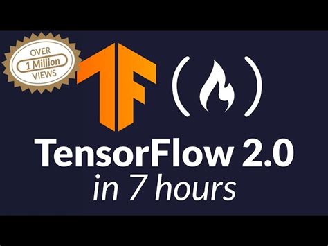 Image result for Tensor Flow Visual