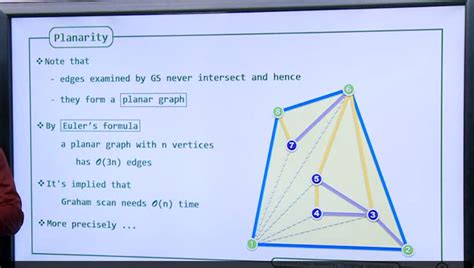 Image result for Graham Scan Java