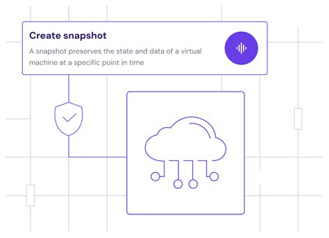 Image result for Zap Hosting Rust