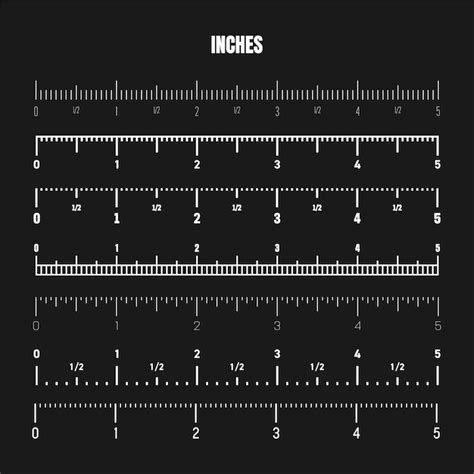 Image result for Length Measuring Scale