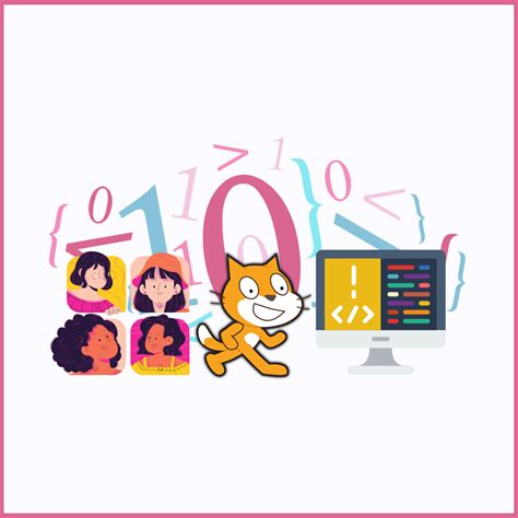 Image result for Programacao Com Scratch