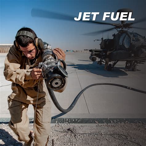 Image result for Jet Fuel Additives