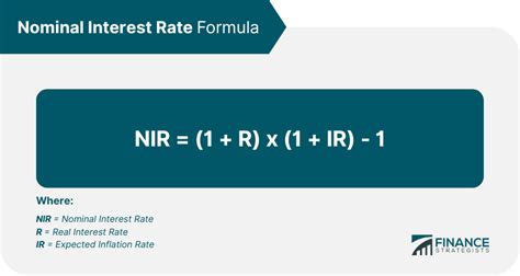 Image result for Nominal Interest Rate Formula