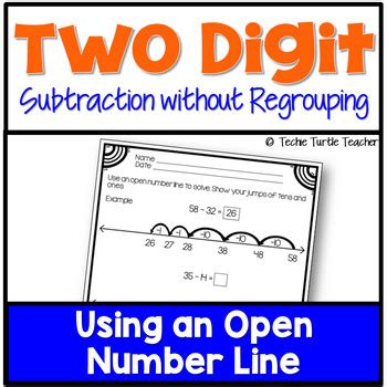 Image result for 2-Digit Subtraction Using Number Line