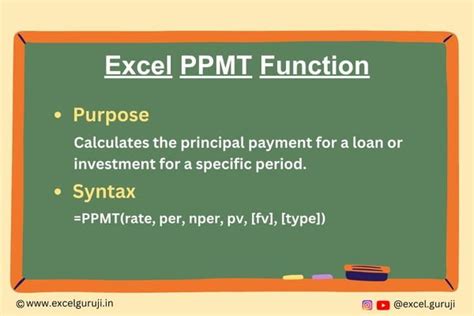 Image result for Ppmt Function Excel