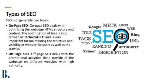 Image result for Search Engine Optimization Meaning