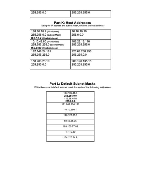 Image result for Address Class