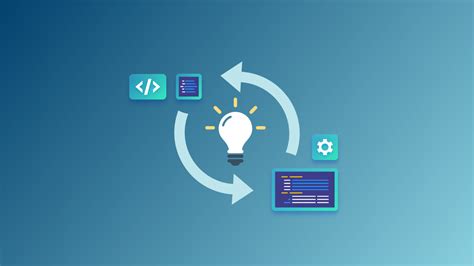 Image result for API Lifecycle Management