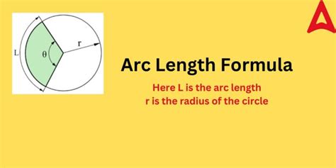 Image result for Arc Length Examples