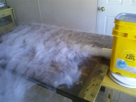 Image result for Fog Machine Solution