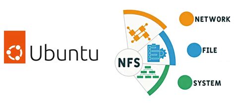 Image result for Automount NFS