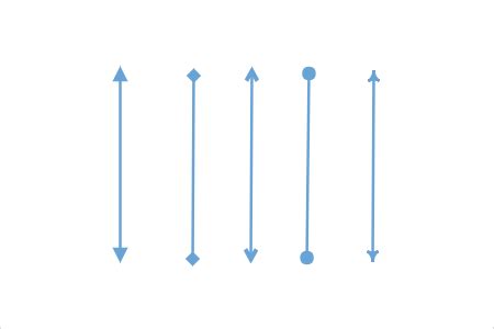 Image result for Flowchart ASP.NET API
