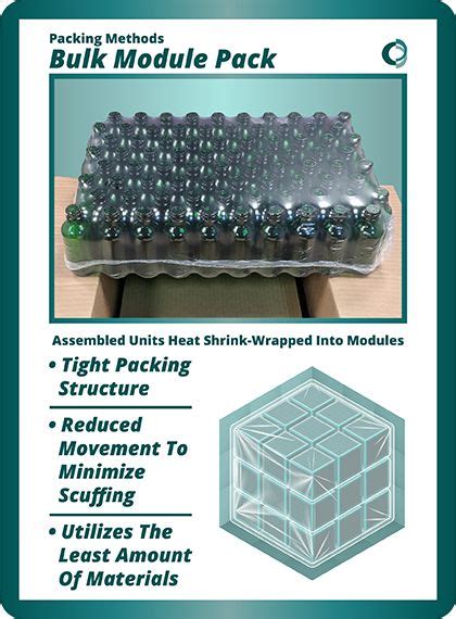 Image result for Pack Module Typen