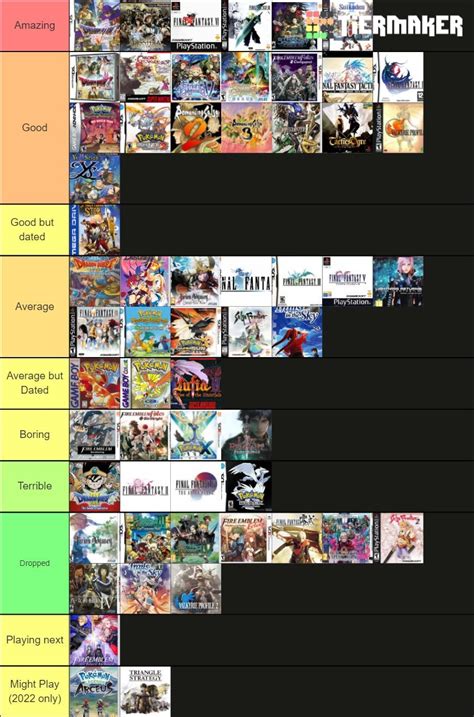 Image result for Shadow Bride JRPG Tier List