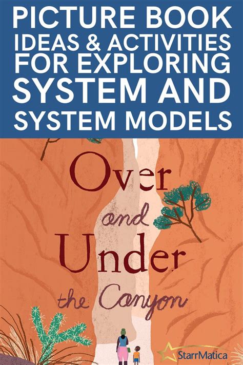 Image result for Systems Pictures for Science Teaching