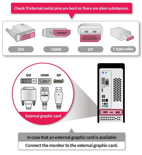 Image result for LG LED LCD Monitor Setup