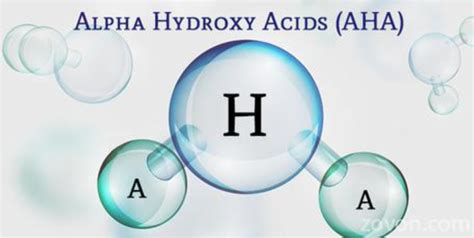 Image result for Synthesis of Alpha Hydroxy Acids