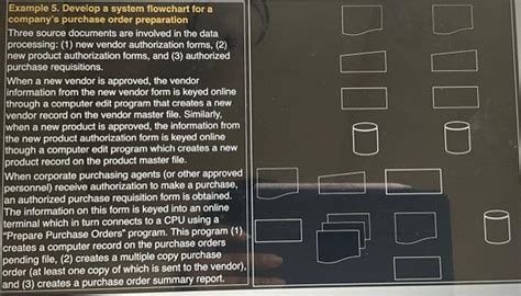 Image result for Purchase Order System Example