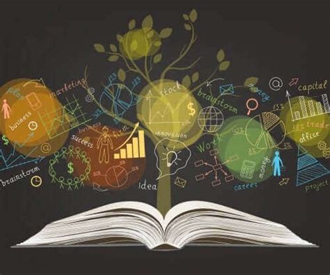 Image result for Project-Based Teaching