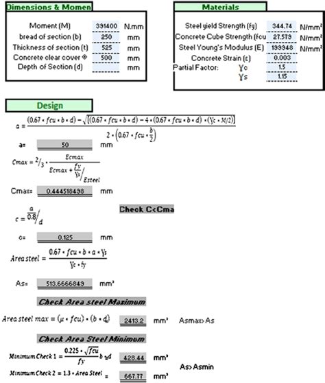 Image result for Design Drawing in Calculation Formula