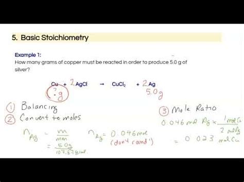 Image result for Stoichiometry Tutorial