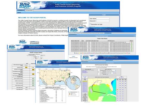 Image result for Scoop Script