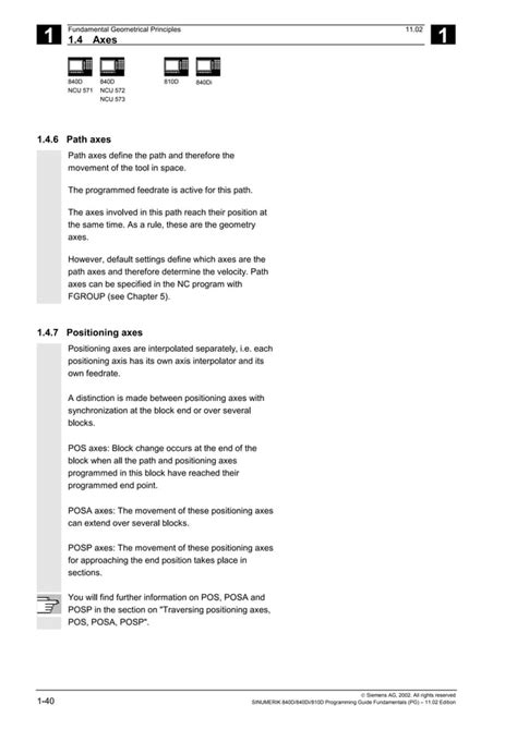 Image result for Sinumerik 840D SL Tutorial