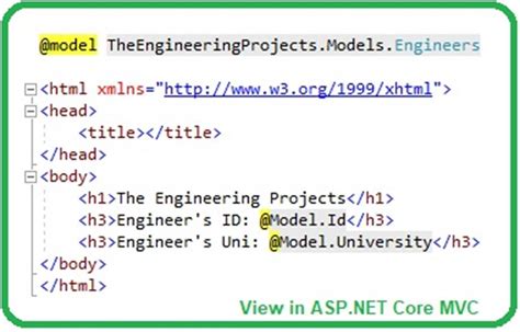 Image result for ASP.NET Core MVC Views