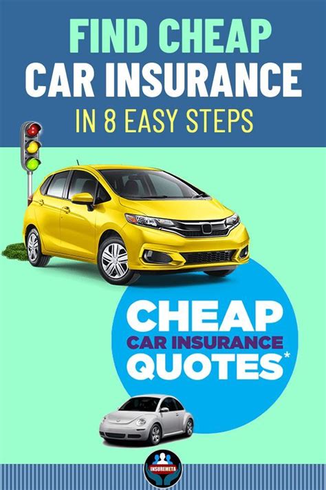 Image result for Cheapest Auto Insurance