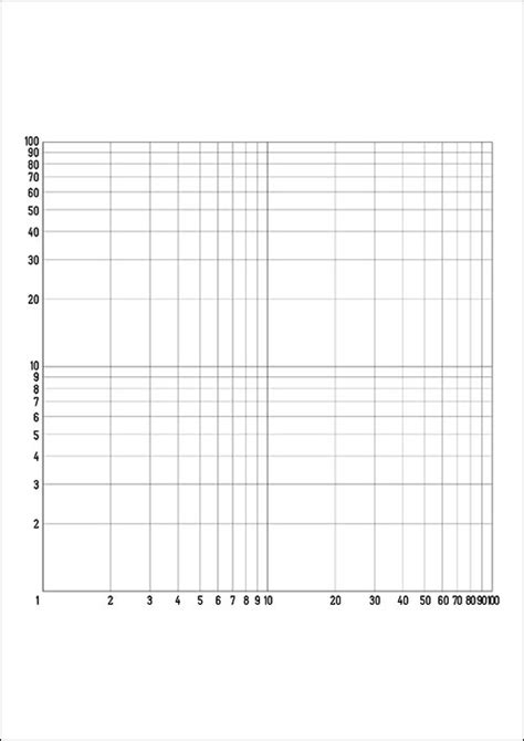 Image result for How to Draw a Graph Using Logarithmic Paper