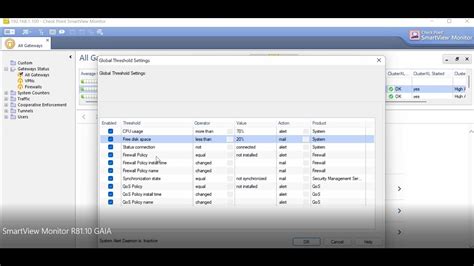 Image result for Checkpoint R81