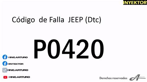 Image result for Jeep P0420 Code Fix